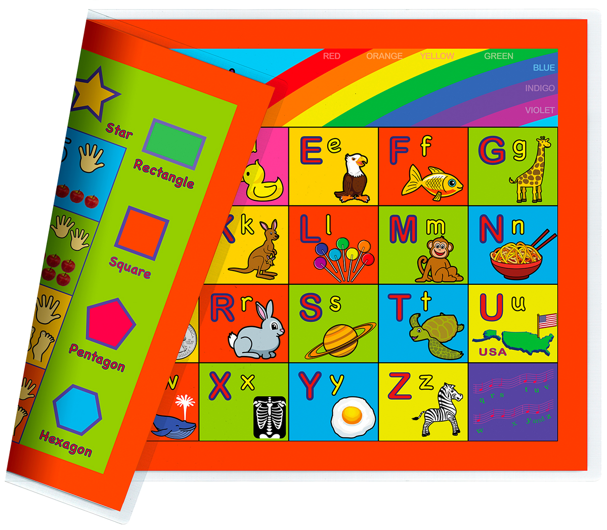 Alphabet, Colors and Numbers, Shapes 4-in-1 Placemat – NewSpaceView ...