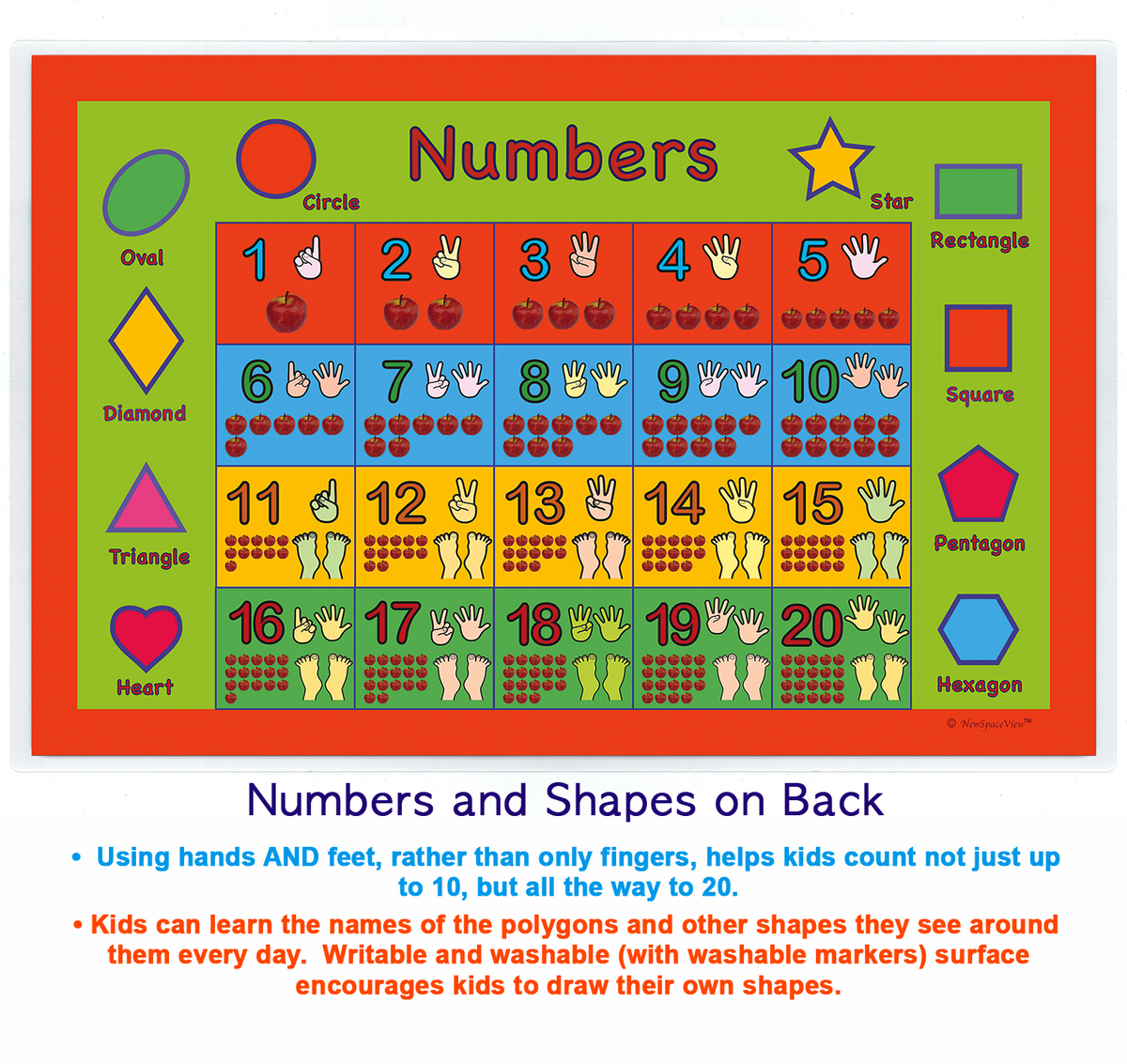 Alphabet, Colors and Numbers, Shapes 4-in-1 Placemat – NewSpaceView ...