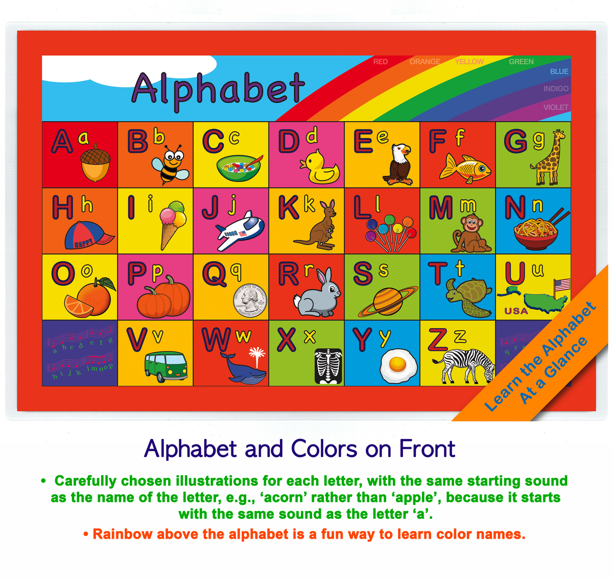 Alphabet, Colors and Numbers, Shapes 4-in-1 Placemat – NewSpaceView ...